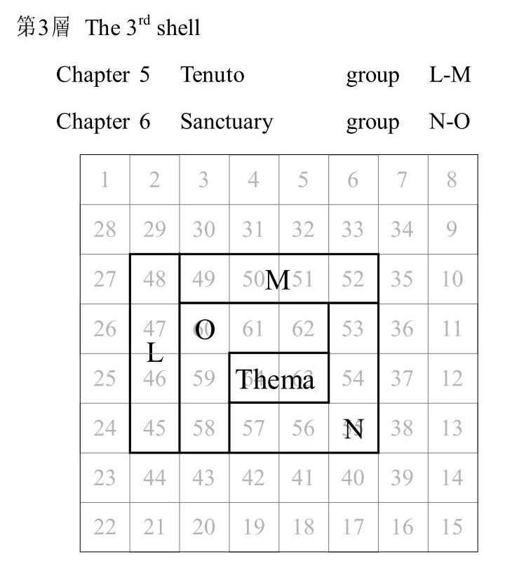 Also the 45th unit could be thought as a start of new musical direction.